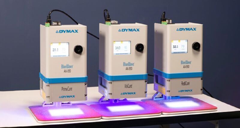 New Dymax All-In-One UV-LED Curing Lamp - Elgood